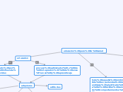 educacion para la salud - Concept Map